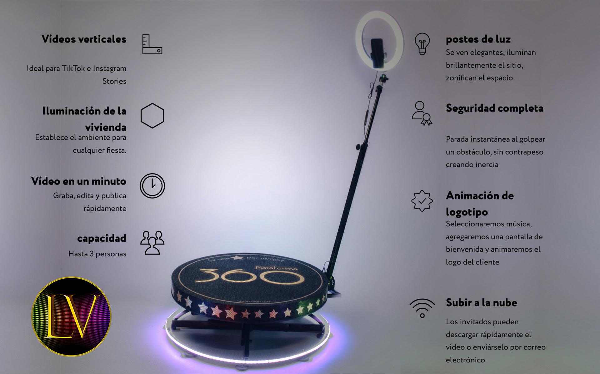 Plataformas-360-lauravision1 - Alquiler de fotocabinas, impresión de ...